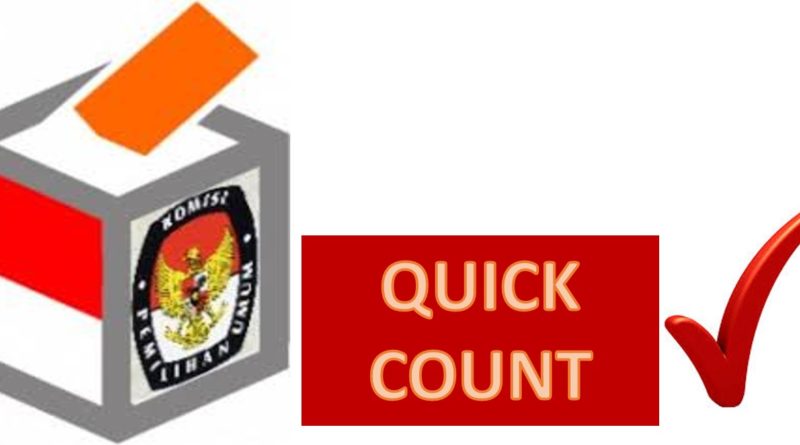 Quick Count, Mana Yang Termurah? Bandingkan Harga Berbagai Jenis Alat ...